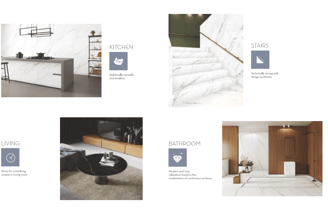 Perfect Porcelain Slab for Your Project in India